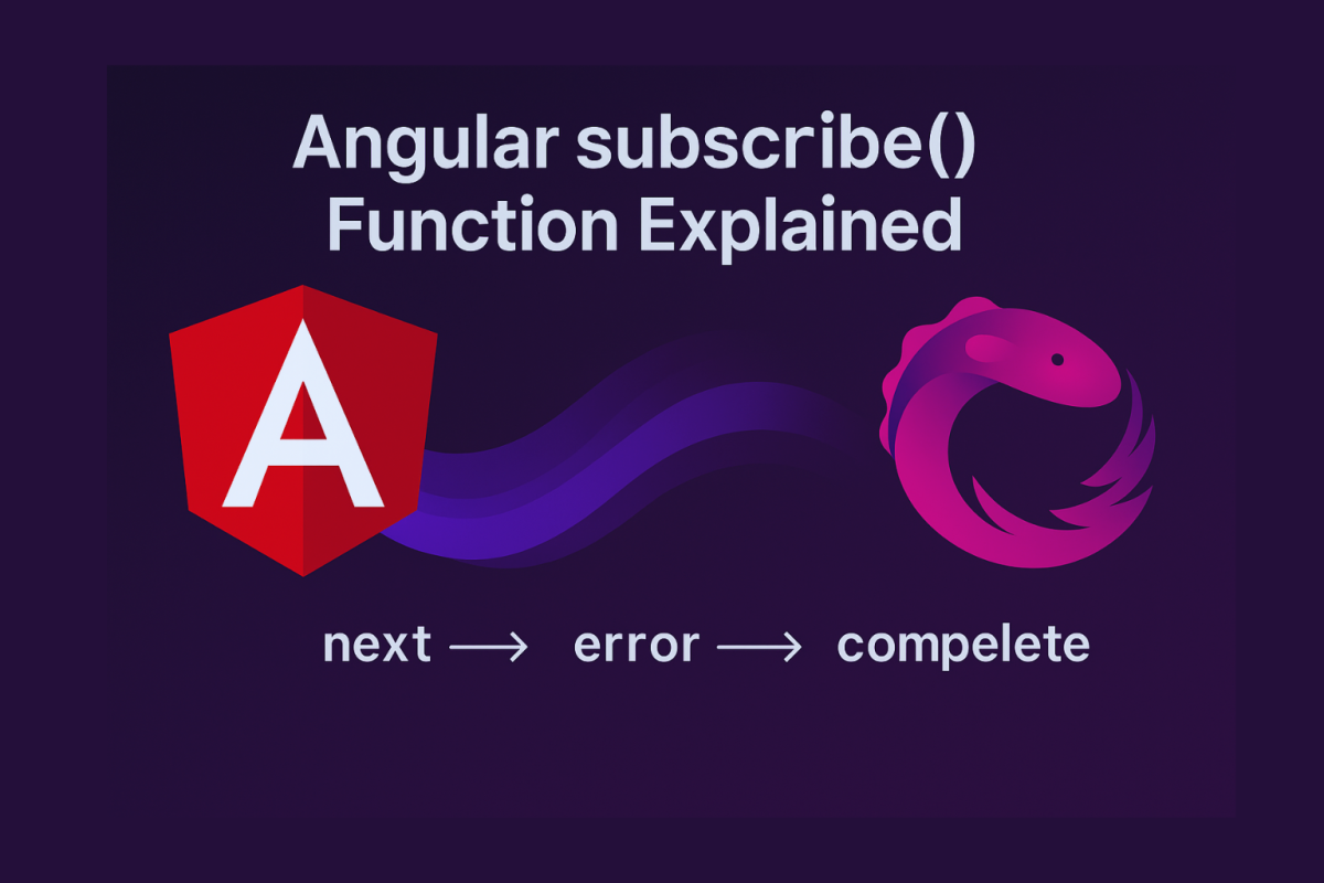 Angular subscribe() Function Explained - Knowvenger | Your Daily Dose ...